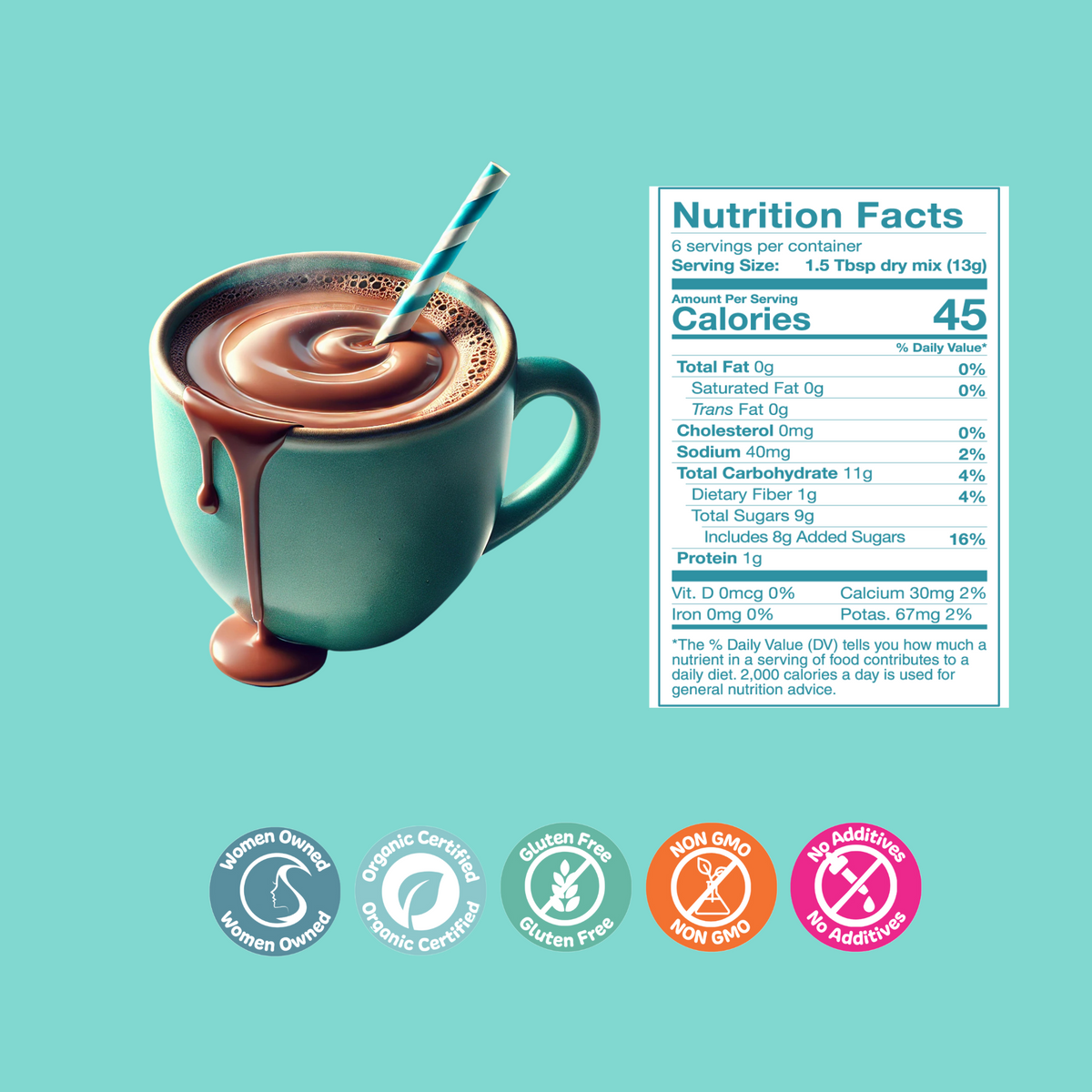 Healthier Lower Sugar Organic Hot Cocoa – Teany Tea